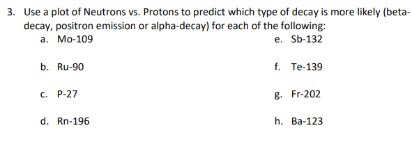 Solved 3. Use a plot of Neutrons vs. Protons to predict | Chegg.com