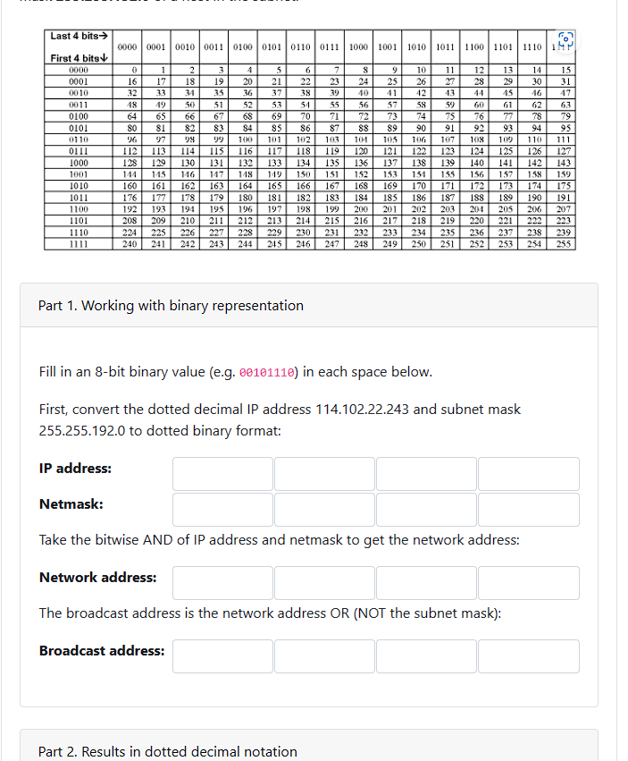 Solved Part 1. Working with binary representation Fill in an | Chegg.com