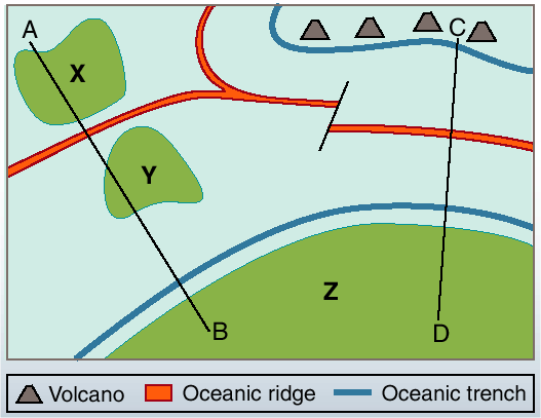 Solved Examine the following map. Draw arrows on the map | Chegg.com