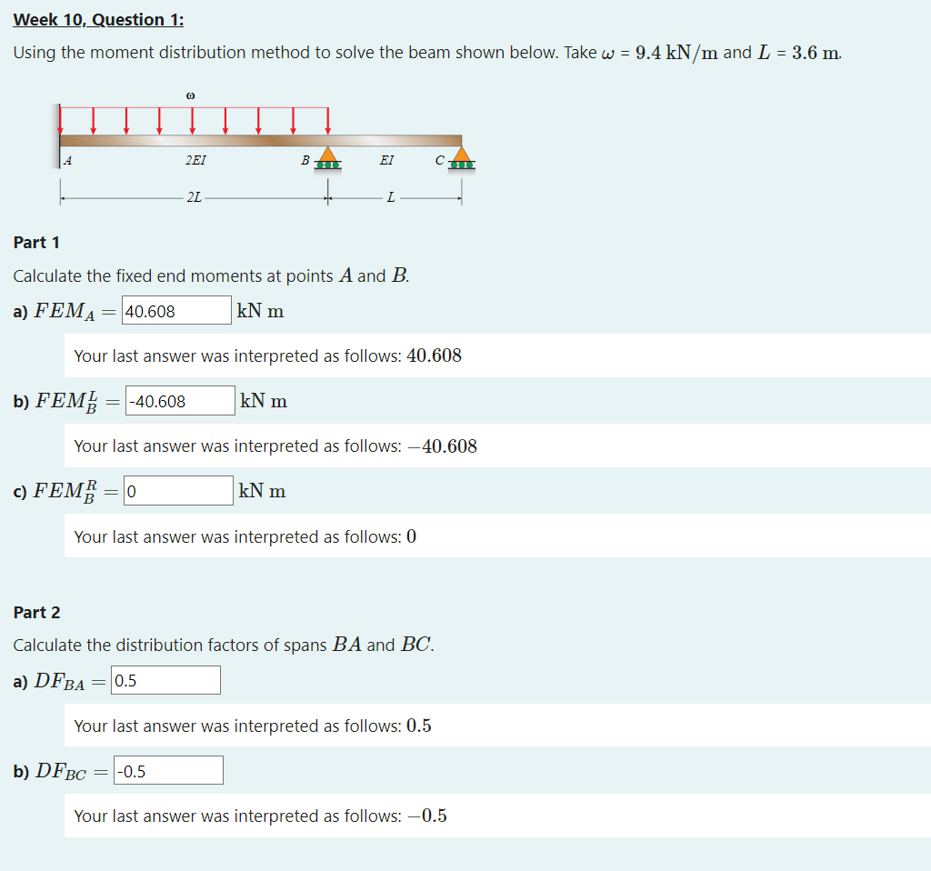 Solved Week 10, Question 1: Using the moment distribution | Chegg.com