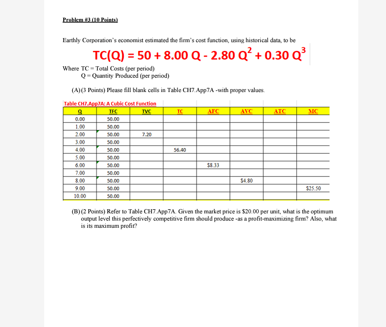 Solved TC(Q)=50+8.00Q−2.80Q2+0.30Q3 Where TC= Total Costs | Chegg.com