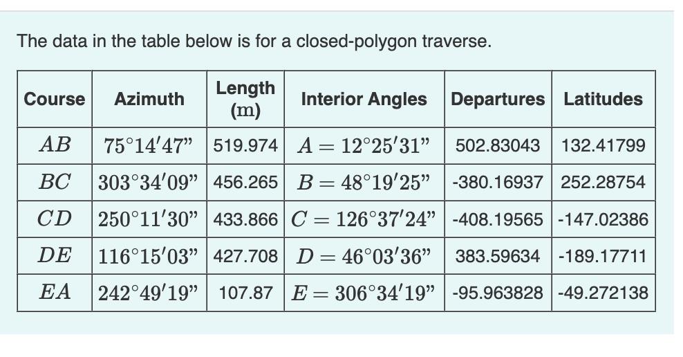 Solved A) Compute the adjusted departures. (Express answer | Chegg.com