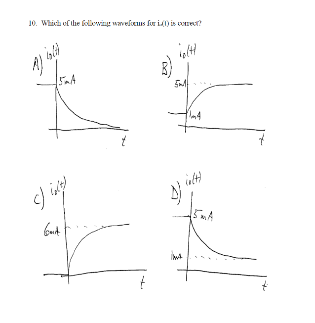 Solved 10. Which of the following waveforms for i0(t) is | Chegg.com
