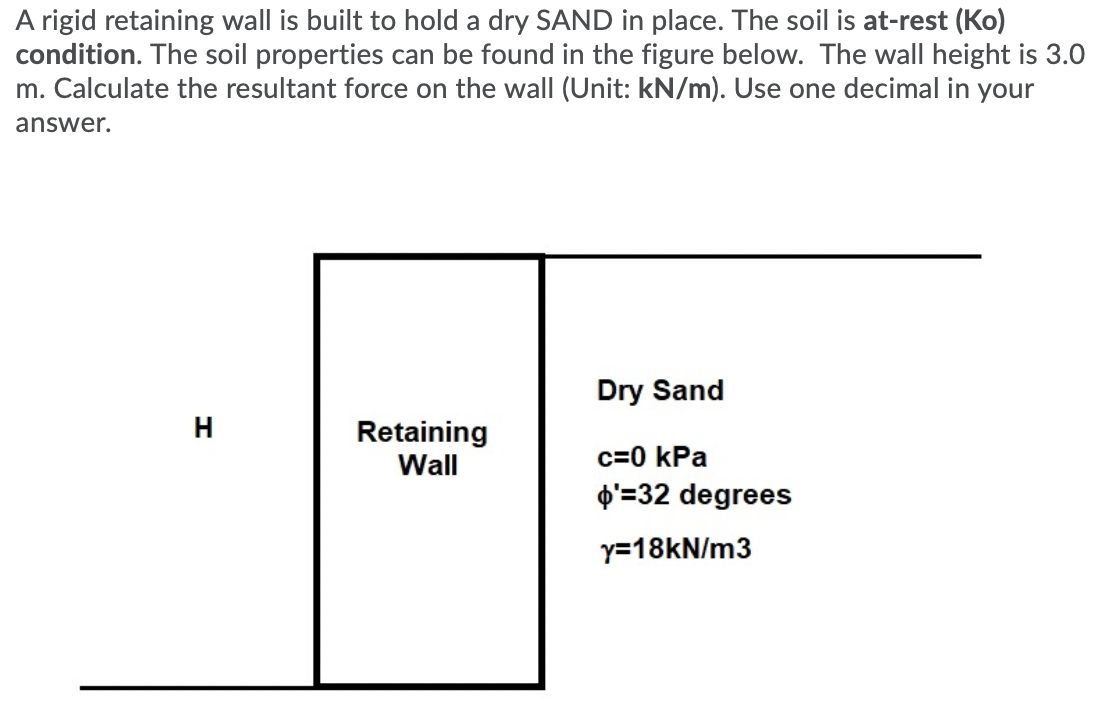 Solved A rigid retaining wall is built to hold a dry SAND in | Chegg.com