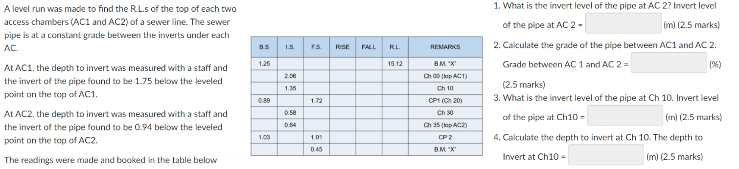 Solved 1. What is the invert level of the pipe at AC 2? | Chegg.com