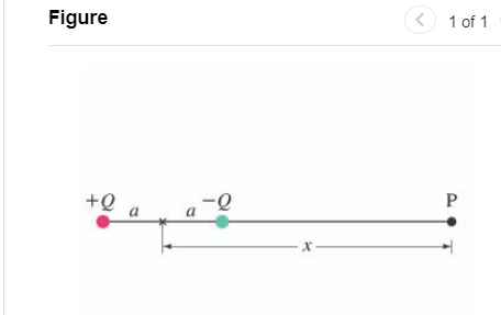 Solved Figure 1 of 1The two charges are separated by a | Chegg.com