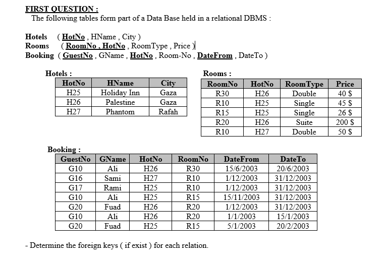 Solved FIRST QUESTION : The following tables form part of a | Chegg.com