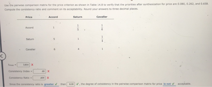 Solved Use the pairwise comparison matrix for the price | Chegg.com