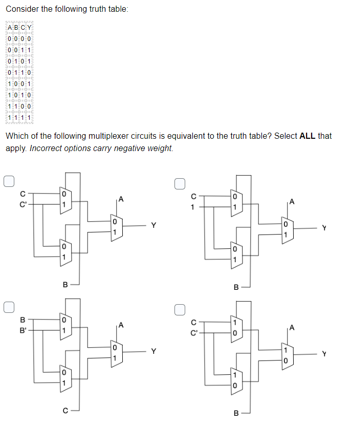 Solved Which of the following multiplexer circuits is | Chegg.com