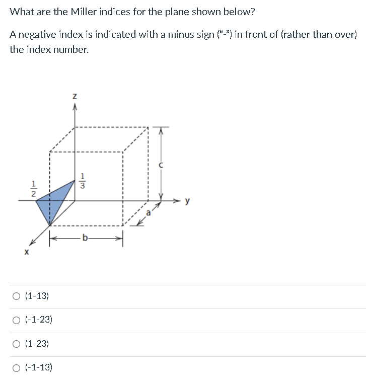 Solved What are the Miller indices for the plane shown | Chegg.com