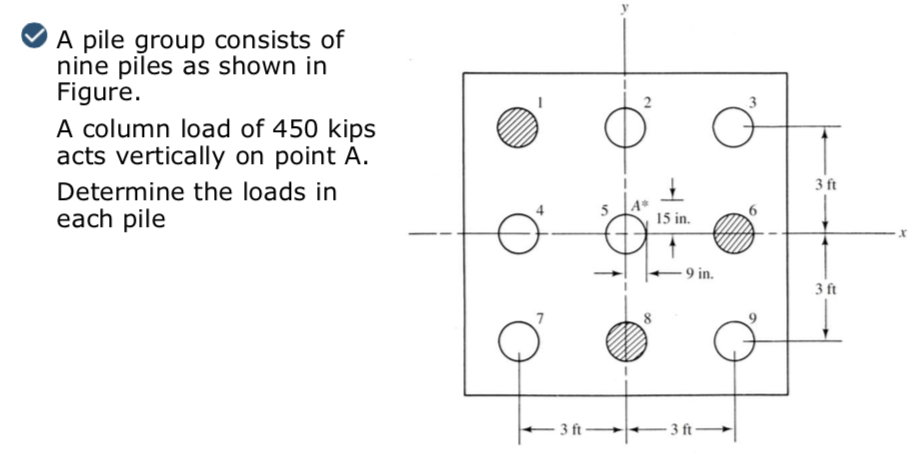 Solved 3 A pile group consists of nine piles as shown in | Chegg.com