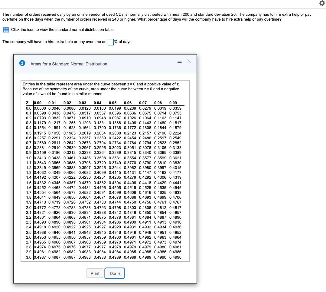 Solved The number of orders received daily by an online | Chegg.com