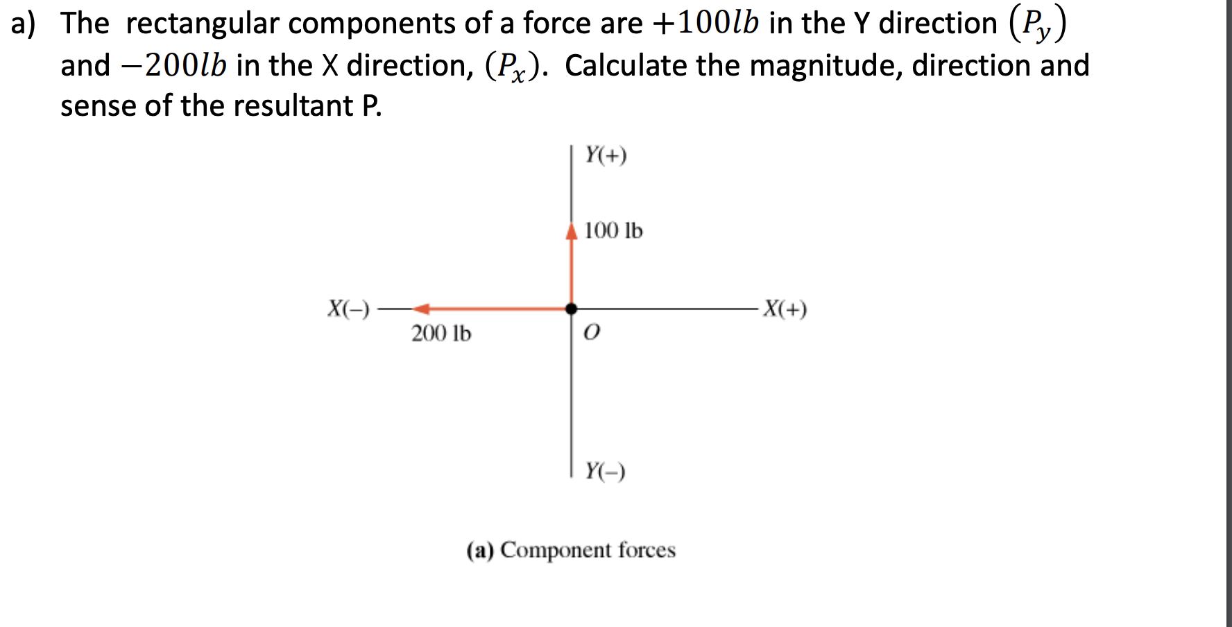 Solved a) ﻿The rectangular components of a force are +100lb | Chegg.com