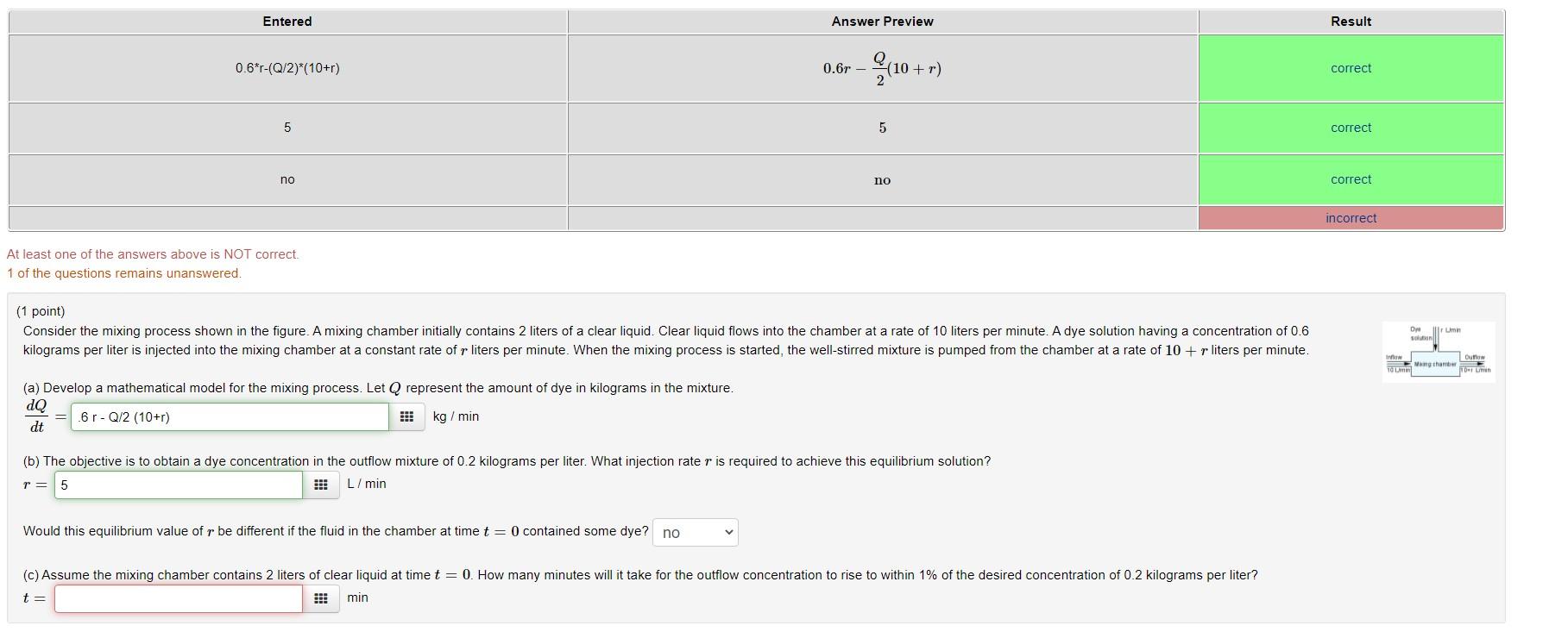 Solved Entered Answer Preview Result 0.6*r-(Q/2)*(10+r) 0.6r | Chegg.com