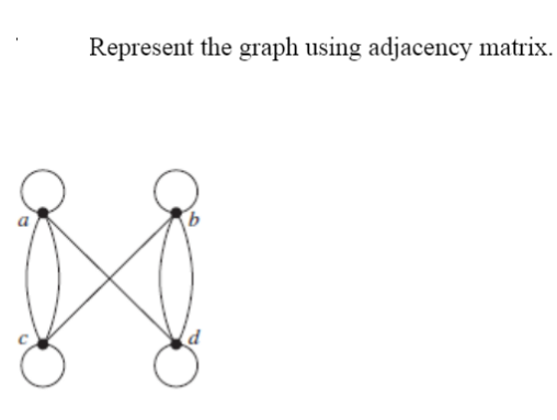 Solved Represent the graph using adjacency matrix. (ь ♡ | Chegg.com
