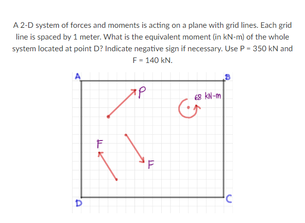 [Solved]: A 2-D system of forces and moments is acting on a
