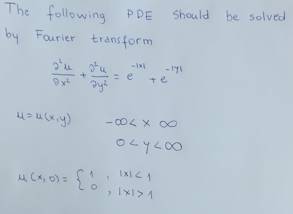 Solved The by following PDE Fourier transform should be | Chegg.com