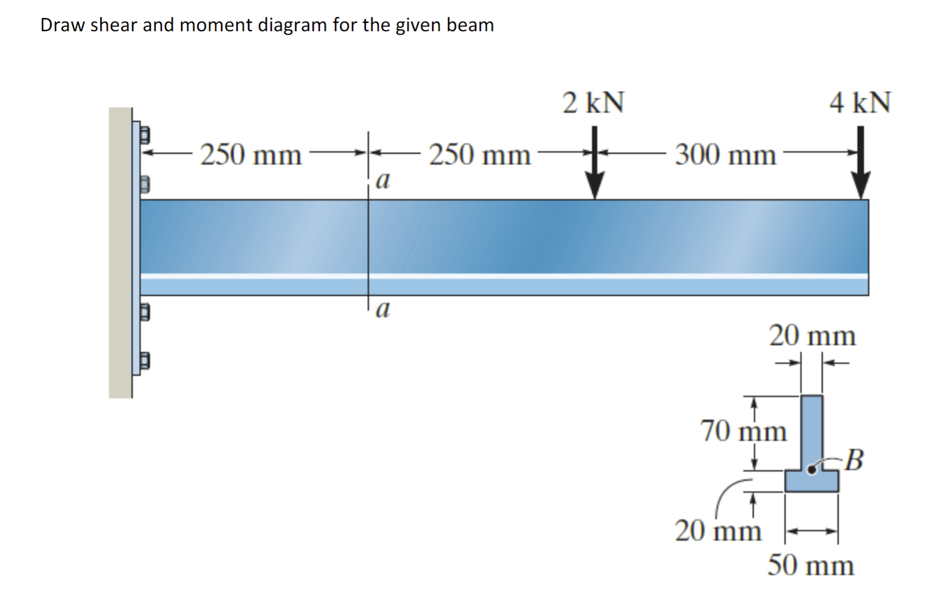 Solved Draw shear and moment diagram for the given beam | Chegg.com