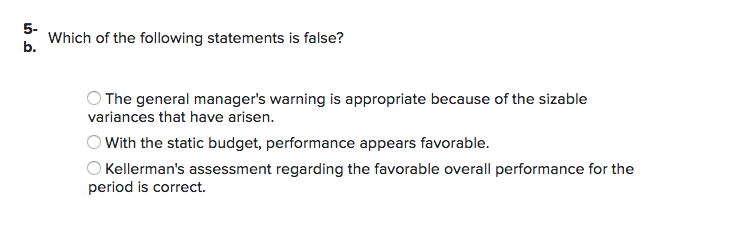 Solved Midwest Ventilation, Inc., produces industrial | Chegg.com