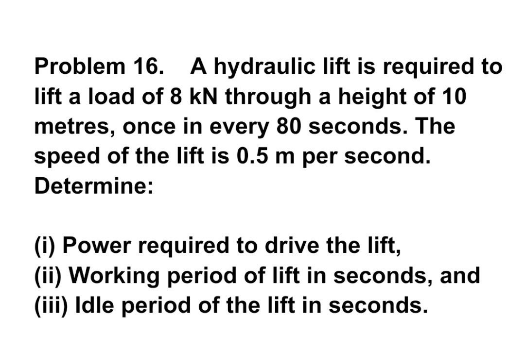 Solved REFFER THE BELOW GIVEN ...Question..A hydraulic lift | Chegg.com
