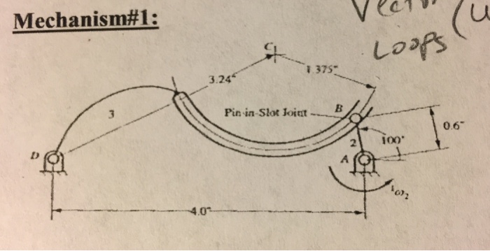 Solved For the mechanism shown below, define appropriate | Chegg.com