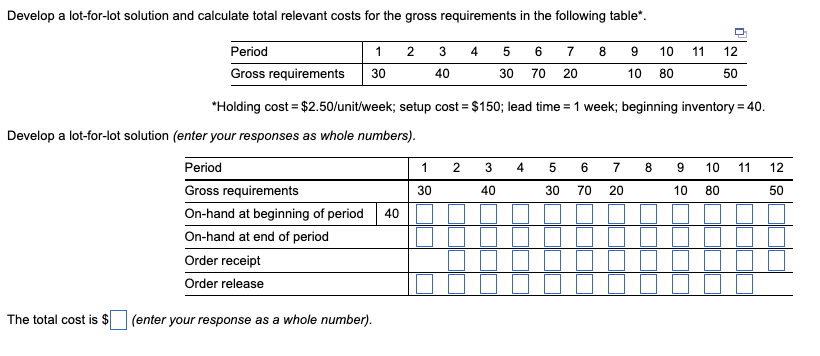 Solved Develop a lot-for-lot solution and calculate total | Chegg.com