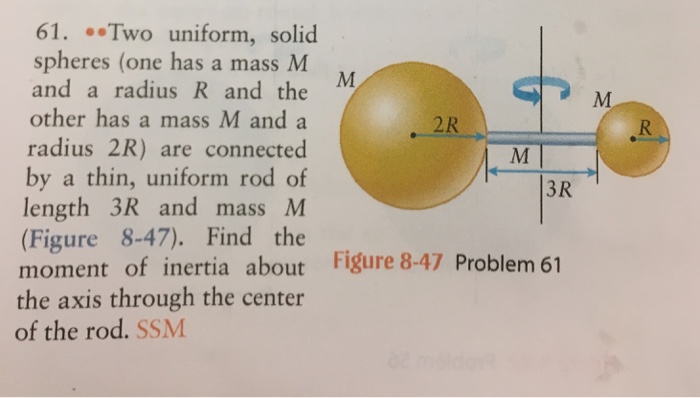 Solved Two uniform, solid spheres (one has a mass M and a | Chegg.com
