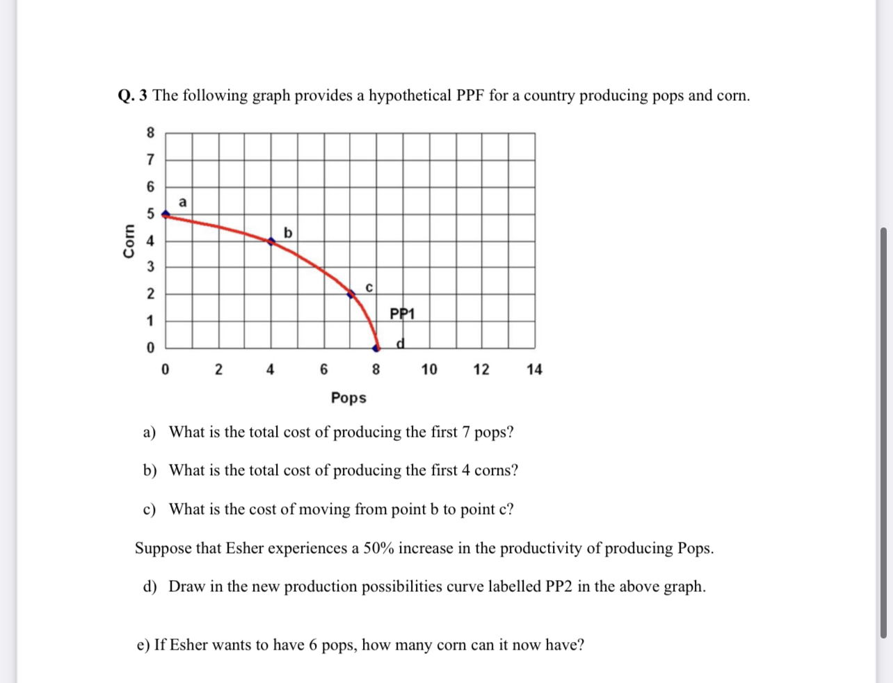Solved Q.3 The following graph provides a hypothetical PPF | Chegg.com