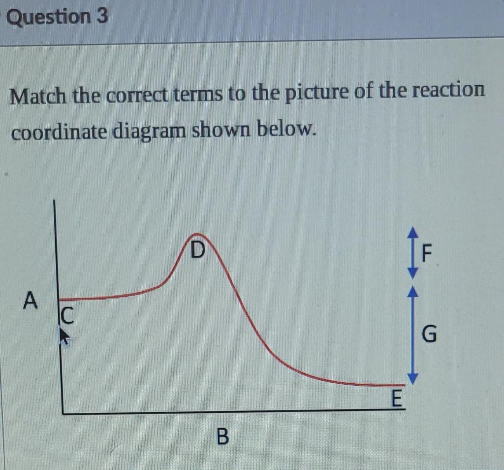 Solved 1.Catalysts do which of the following? a. Increase | Chegg.com