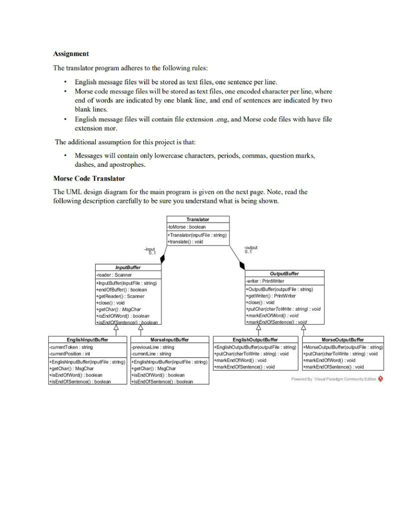 Solved Assignment The translator program adheres to the | Chegg.com