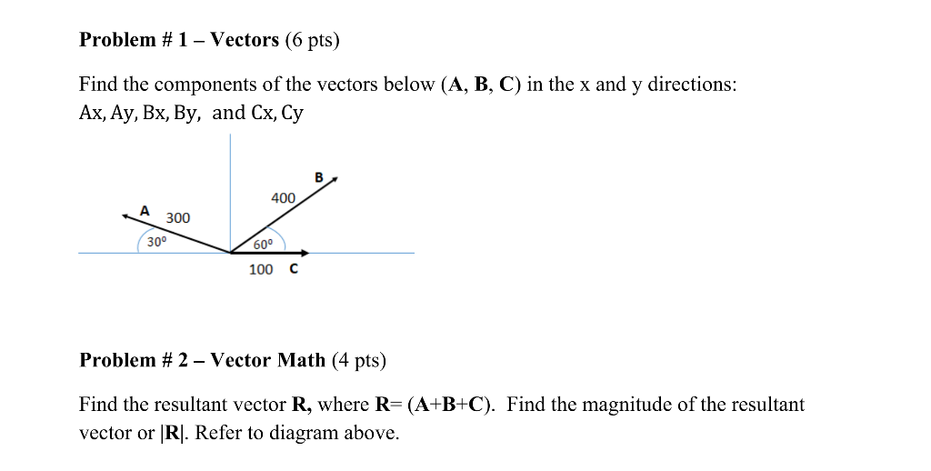 Solved Find the components of the vectors below (A,B,C) in | Chegg.com