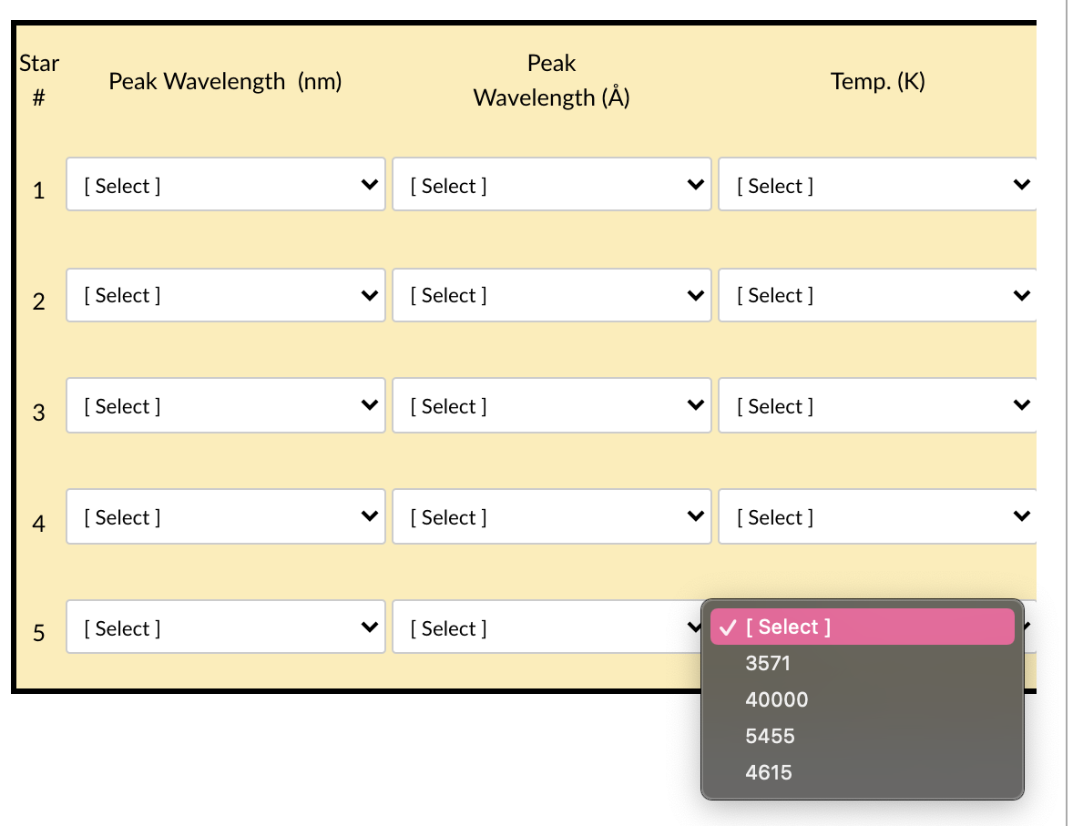 Solved EXERCISE 20.5 Calculating Star Temperature from | Chegg.com
