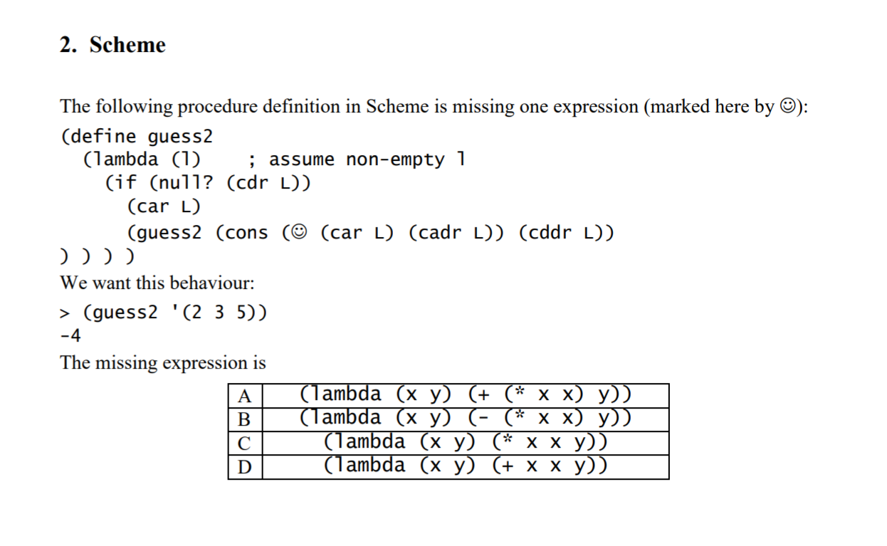 Solved 2. Scheme The following procedure definition in | Chegg.com