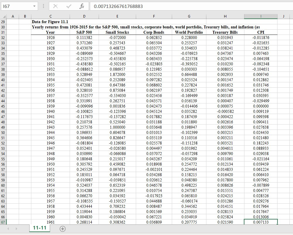 Solved Problem 11-11 Complete the steps below using cell | Chegg.com