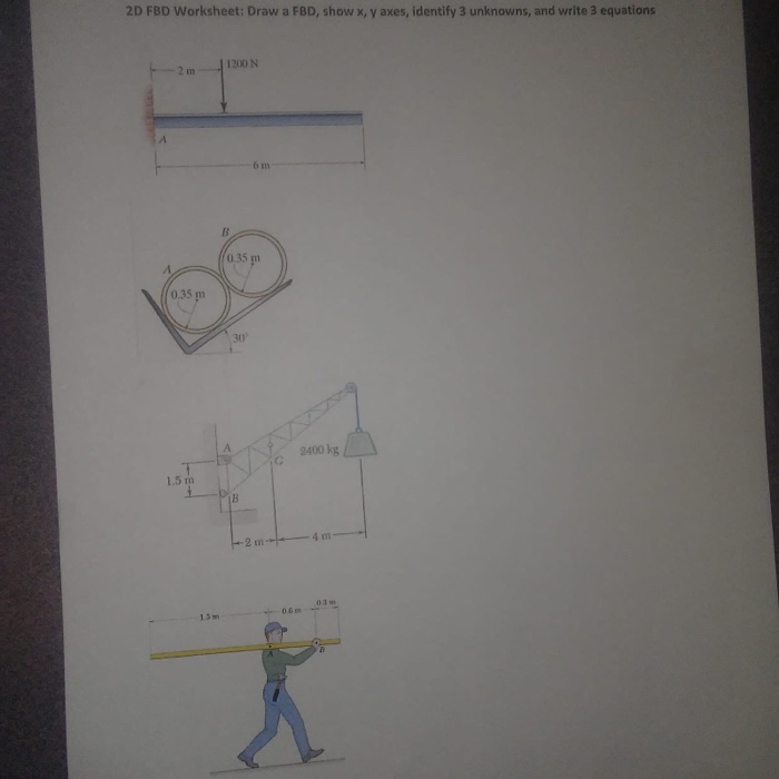 Solved 2D FBD Worksheet: Draw a FBD, show x, y axes, | Chegg.com