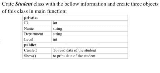Solved int Crate Student class with the bellow information | Chegg.com