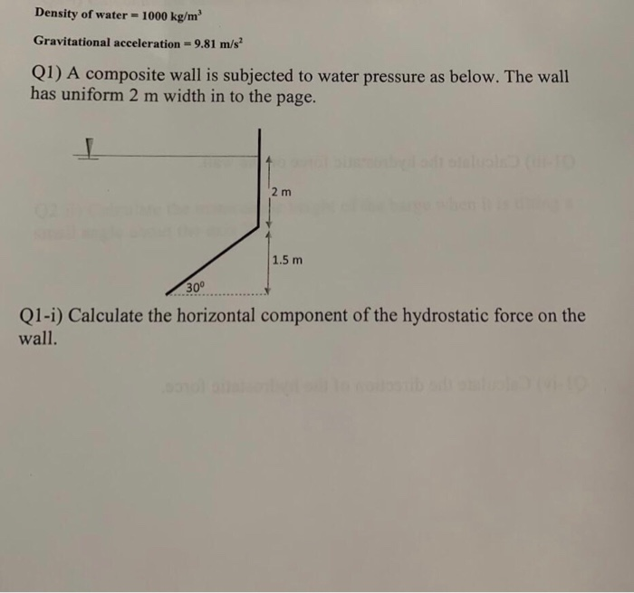 Solved ol.-i) Calculate the vertical component of the | Chegg.com