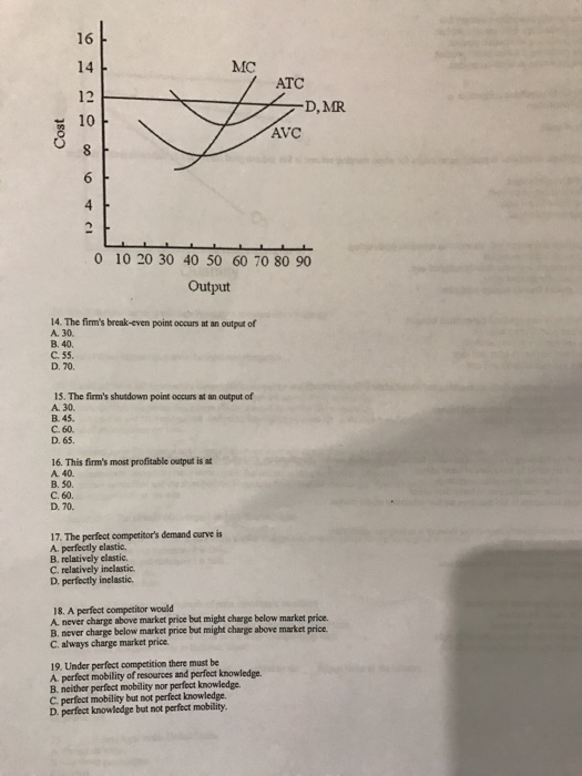 Solved NAME Campus 1. As output rises, A. AFC rises. B. AFC | Chegg.com