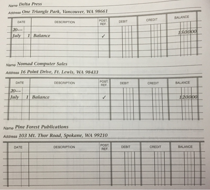 Solved Cash payments journal, purchases journal and posting | Chegg.com