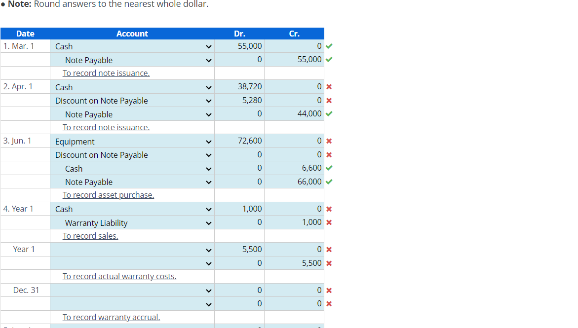 The following selected transactions of Johnson Motors | Chegg.com