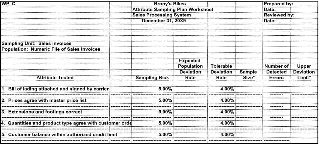 Derick has asked you to complete the sampling plan | Chegg.com