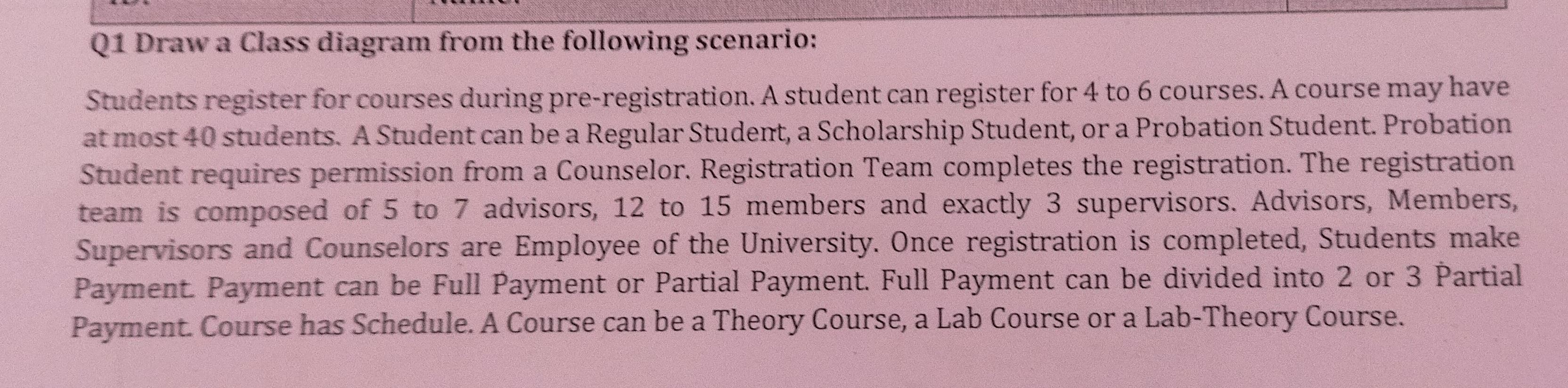 Solved Q1 ﻿Draw a Class diagram from the following | Chegg.com