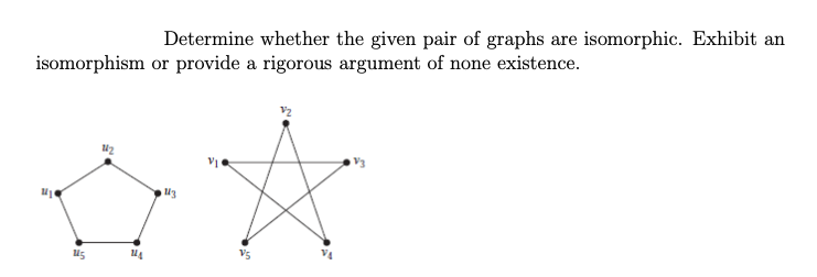 Solved Determine whether the given pair of graphs are | Chegg.com