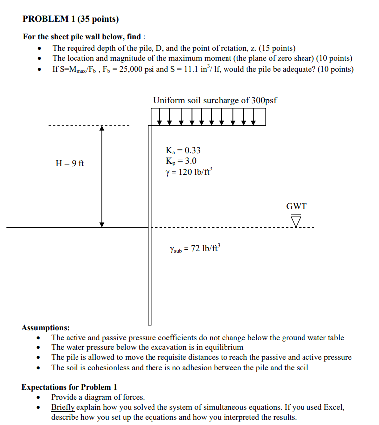 Solved PROBLEM 1 (35 ﻿points)For the sheet pile wall below, | Chegg.com
