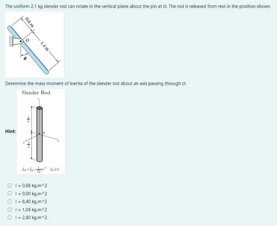 Solved The uniform slender rod can rotate in the vertical | Chegg.com