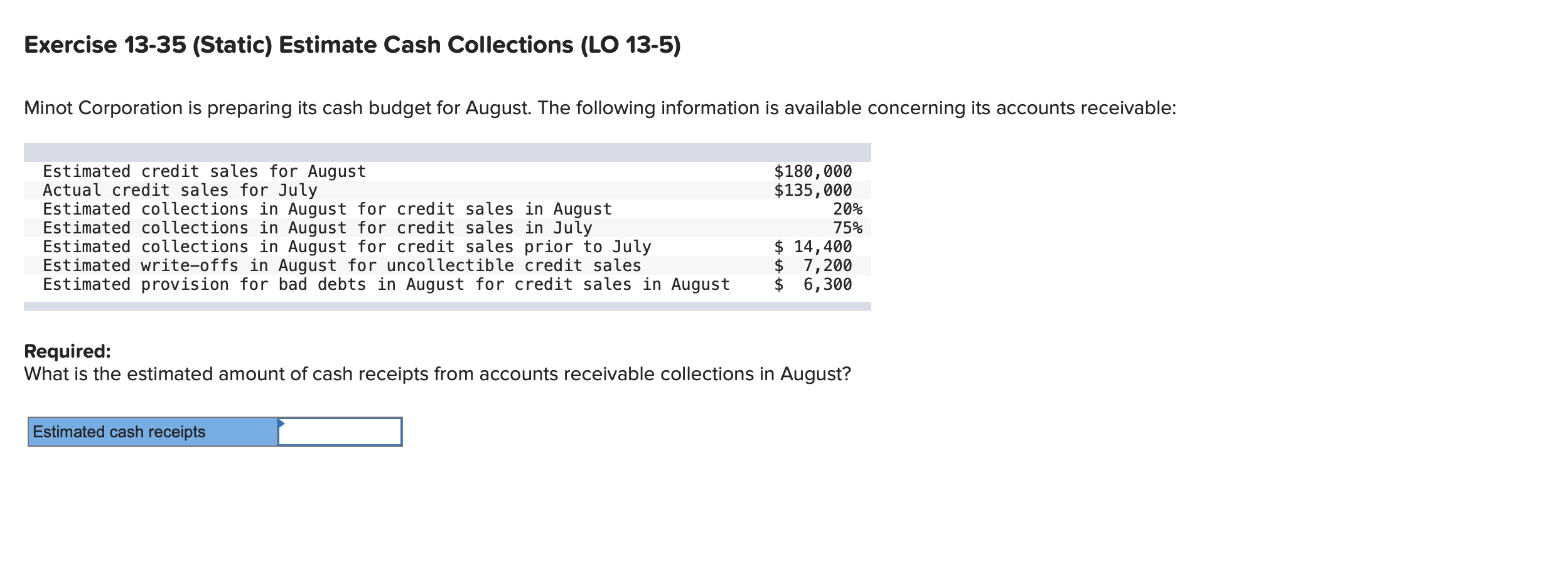 Solved Exercise 13-35 (Static) Estimate Cash Collections (LO | Chegg.com