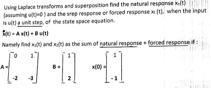 Solved Using Laplace transforms and superposition find the | Chegg.com