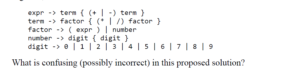 Solved expr -> term { (+ / -) term } term -> factor { (* | | Chegg.com