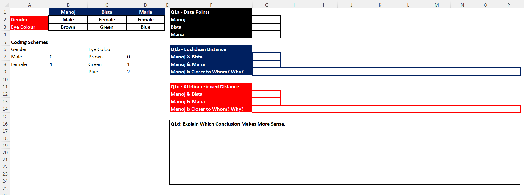 Solved Refer to the “Q1” worksheet, which shows the gender | Chegg.com