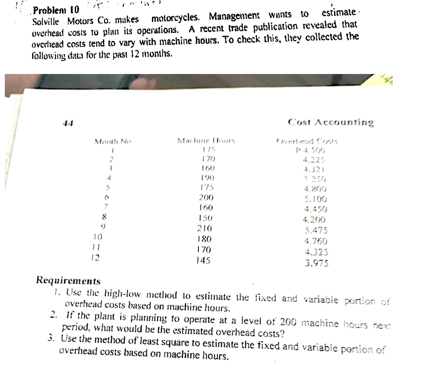 Solved RequirementsUse the high-low method to estimate the | Chegg.com